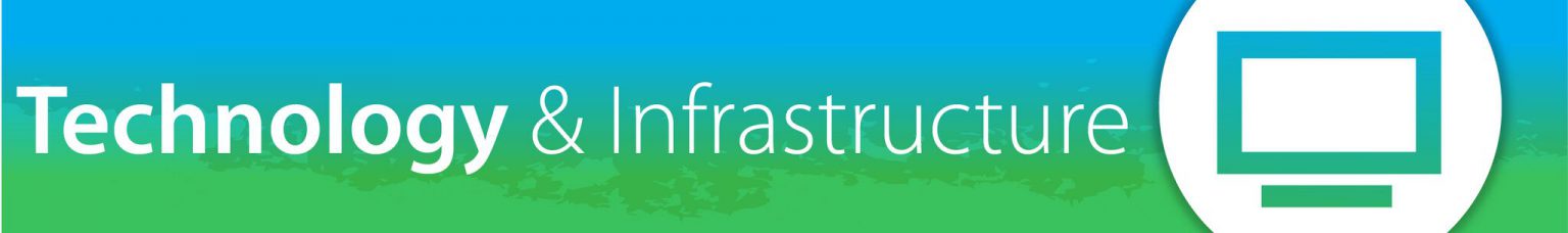Technology And Infrastructure Aspnix Web Hosting